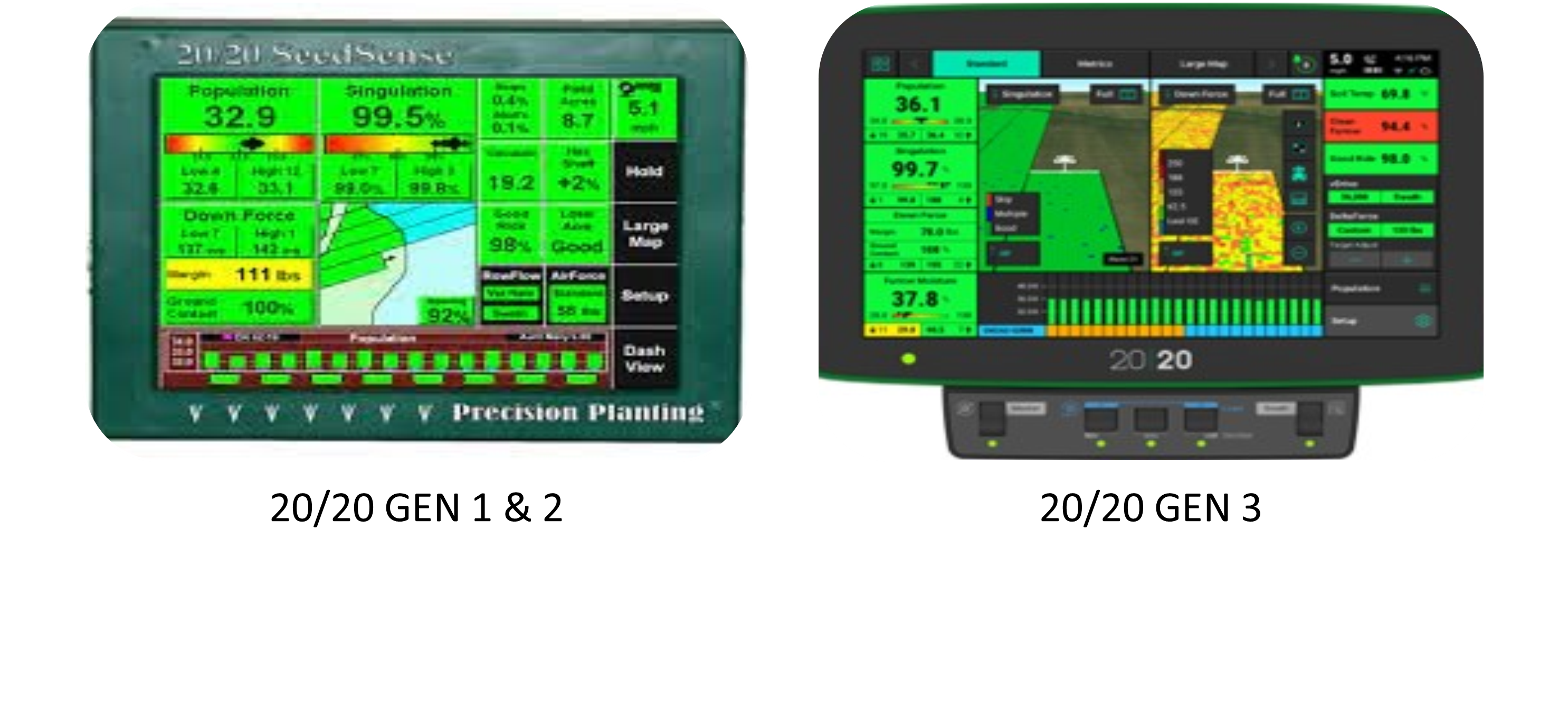 Monitor Manufacturers Support Information – Granular Insights